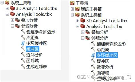 arcgis学习09：选址分析——租房选址分析 arcgis选址应用实例 csdn博客