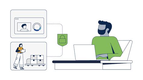 Cisco Security For Retail Cisco