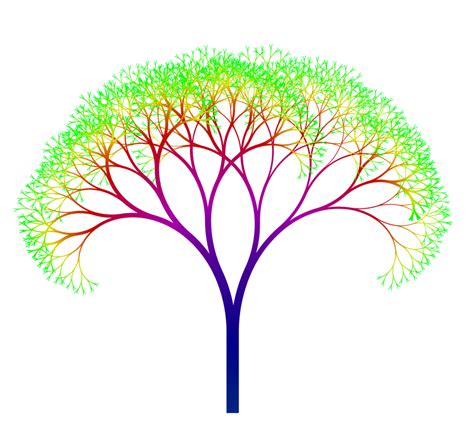 Rainbow Tree Learn Python