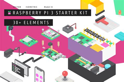 Raspberry Pi 3 Starter Kit Icon Pack An Icon By Phils Design