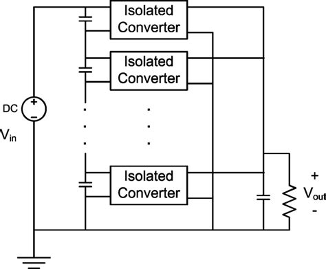 Abstracted ISOP System Consisting Of Converters Bottom Through N Top Download