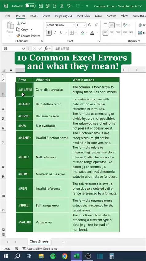 Cheatsheets Thecheatsheets On X In 2024 Microsoft Excel Tutorial