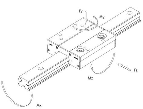 4080lga080 Linear Rail Lga 80 Precision Hardened Raceways