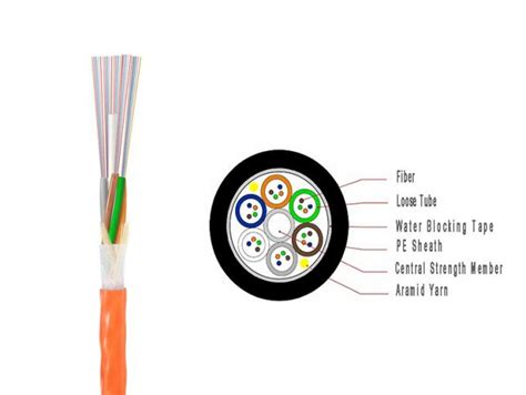 Micro Duct Optical Fiber Cable Pe Sheath Multi Mode With High Modulus Plastic Material