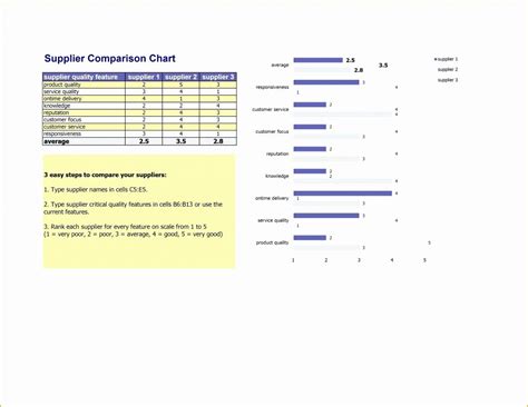 Vendor Spreadsheet Db Excel Com