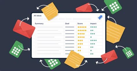 Jira Evolution Continues With Idea Tracking Strategy For Jira®