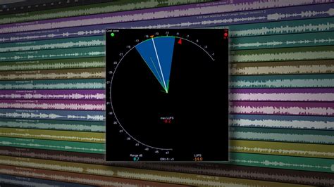 Db Dbfs Rms Lufs R128 Psr Dbu Wie Bitte