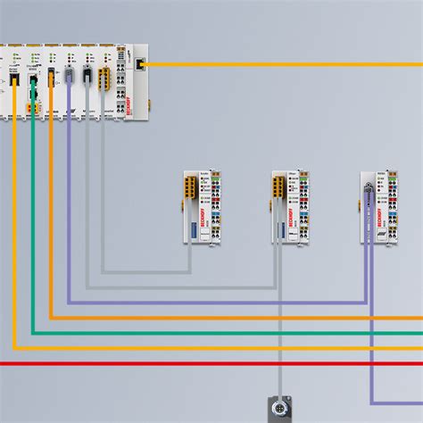 Cables And Connectors Overview Fieldbus Beckhoff Usa
