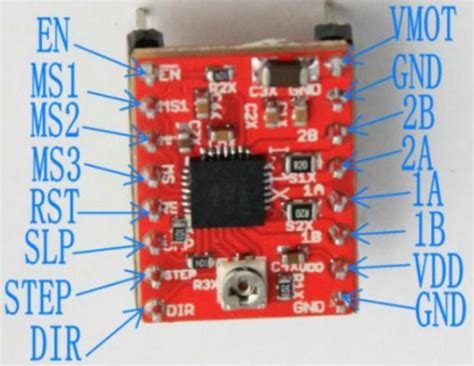 【stm32篇】4988驱动步进电机 hr4988 csdn博客