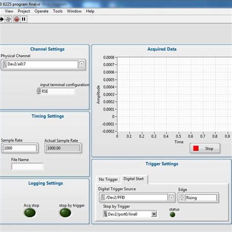Labview Based Gui For External Trigger Acquisition Download Scientific Diagram