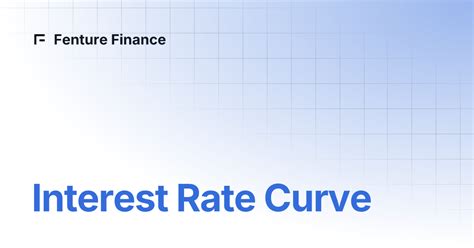 Interest Rate Curve Fenture Finance