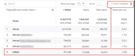 how to overcome ga4 bigquery export limit
