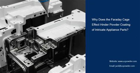Why Does The Faraday Cage Effect Hinder Powder Coating Of Intricate Appliance Parts