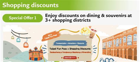 Taipei Fun Pass Klook Canada