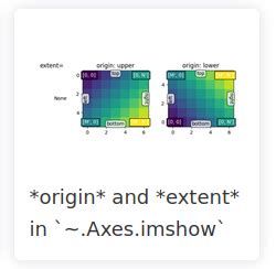 Doc Thumbnail Title In Gallery Show Rst Formatting Characters Issue Matplotlib