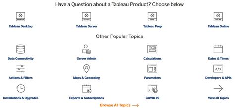 Who Can Help Me Learn Tableau Tar Solutions