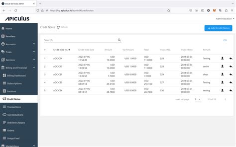 overview apiculus technical documentation