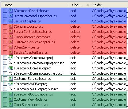 WCF By Example Chapter IX WPF Client Notify Property Change CodeProject