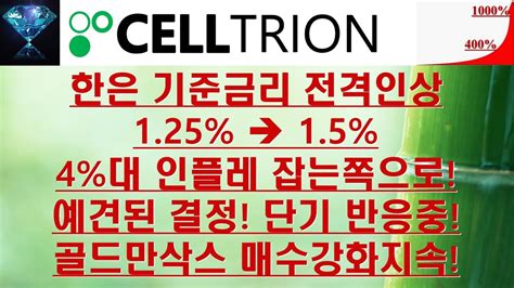 주식투자 셀트리온한은 기준금리 전격인상125 154대 인플레 잡는쪽으로예견된 결정 단기 반응중골드만삭스 매수강화지속 Youtube