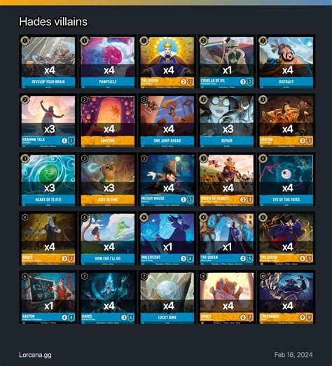 Hades Villains Lorcana Deck Disney Lorcana