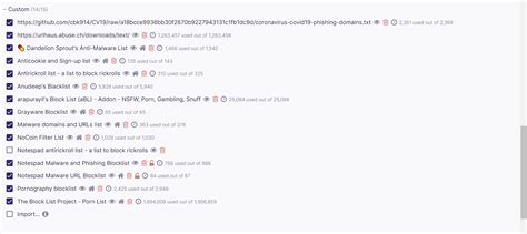 `rb[ ]gy` malware · issue 191 · dandelionsprout adfilt · github