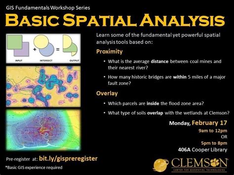 Basic Spatial Analysis In ArcGIS Pro Evening Session Clemson University