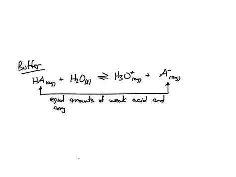 Solved A Buffer Solution Maintains A Relatively Steady H