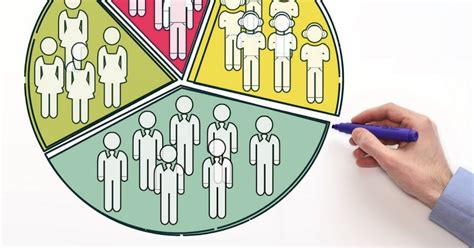 Branding Strategy Source Generic Market Segmentation