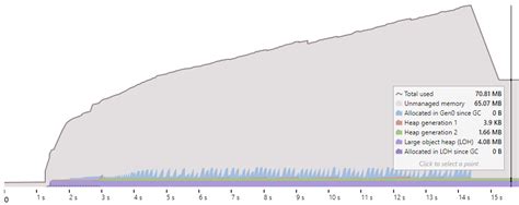 Collectible Assemblies In Net Core 3 0 Strathweb A Free Flowing Tech Monologue