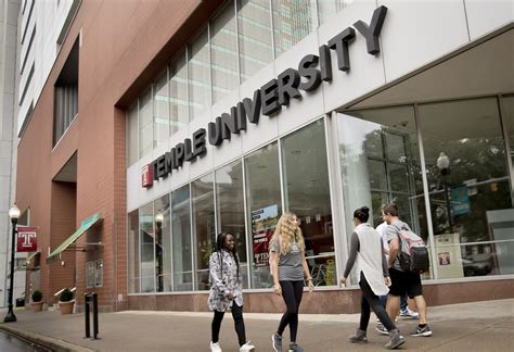 Temple University Harrisburg A Successful Year Of Collaboration And Serving The Community