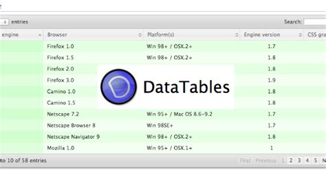 DataTables 使用心得筆記
