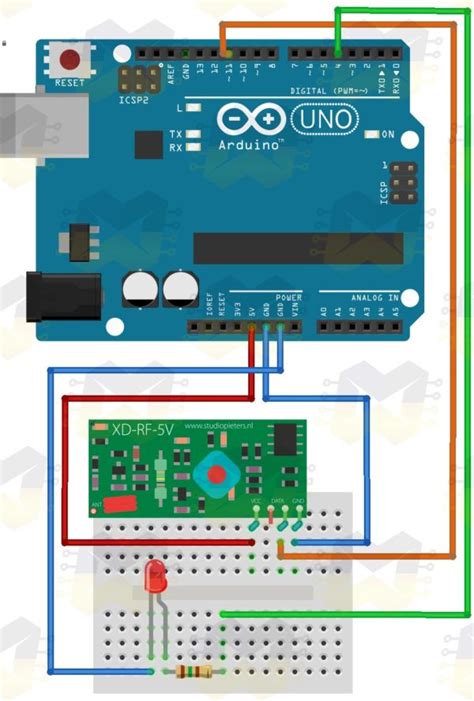 como usar com arduino transmissor e receptor rf 315mhz 433mhz