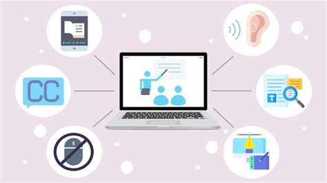 The Importance Of Accessibility In Elearning