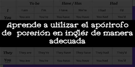 Aprende a utilizar el apóstrofo de posesión en inglés de manera