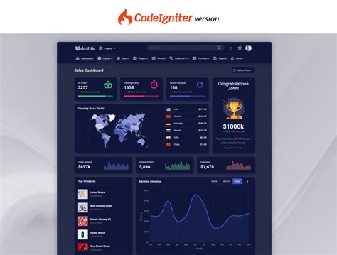 Dashtic Codeigniter Admin And Dashboard Template By Spruko™ On Dribbble