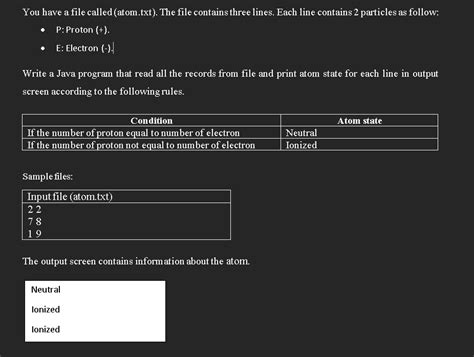 Solved You Have A File Called Atom Txt The File Contains Chegg Com
