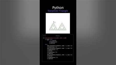 Sierpinski Triangle Fractal The Power Of Recursion Python Turtle