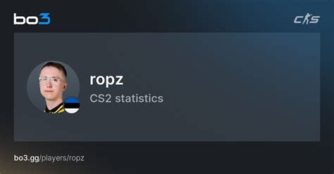 Ropz Cs2 Settings Crosshair And Config What Mouse And Viewmodel Use Ropz