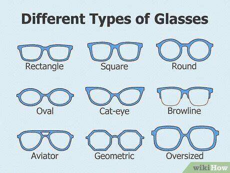 A Complete Guide To Different Types Of Glasses