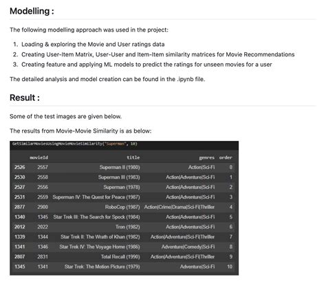 50 Machine Learning Projects For Beginners To Try Clickup