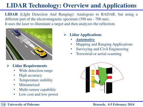 PPT LIDAR Technology Overview And Applications PowerPoint Presentation ID
