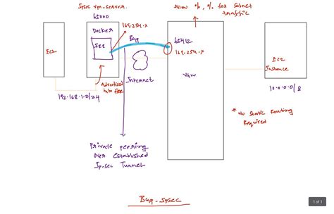 Basic Step Functions Input And Output And Lambda— Passing Data From One