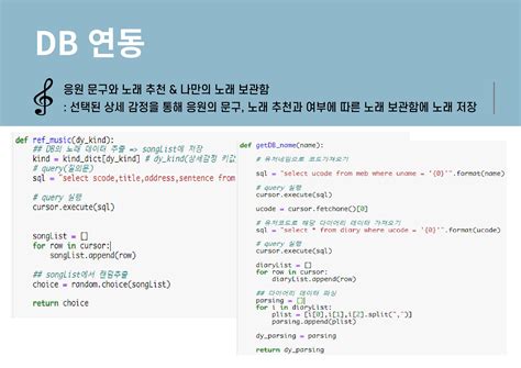 GitHub Repiel Python Project