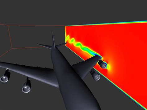 Real Time Cfd Application A Velocity Field Slice Visualization Of 3d Download Scientific