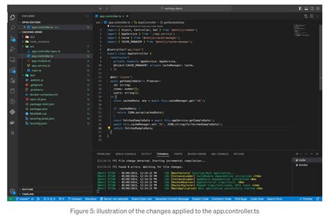 Backend Development Efficiency The Critical Role Of Caching The New Stack