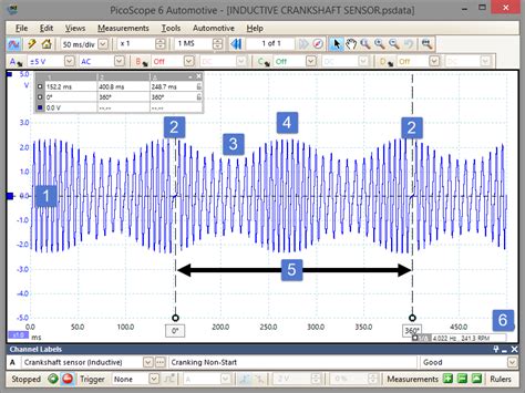 Inductive Crank Sensor Testing At Taj Rolleston Blog
