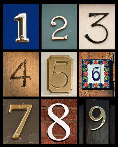 Complete Guide To Integers On Act Math Advanced