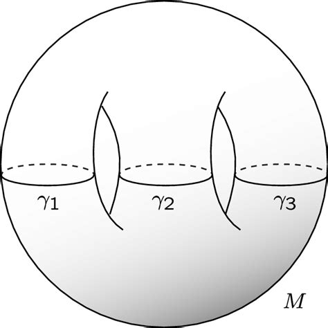 A Genus Two Surface With A Maximal Admissible Set Of Curves