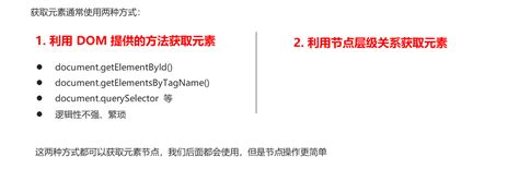 JavaScript DOM 利用节点获取元素 link 零 博客园