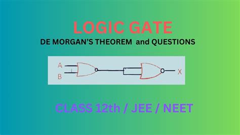 Logic Gate De Morgan Theorem Boolean Algebra Jee Neet Class